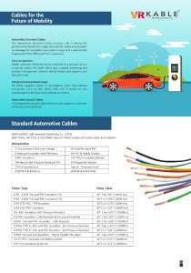 Best Electrical and Communication Wires and Cables | VR Kable