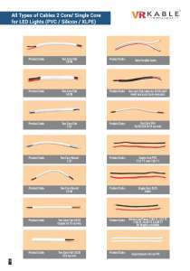 Best Electrical and Communication Wires and Cables | VR Kable