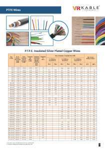 Best Electrical and Communication Wires and Cables | VR Kable